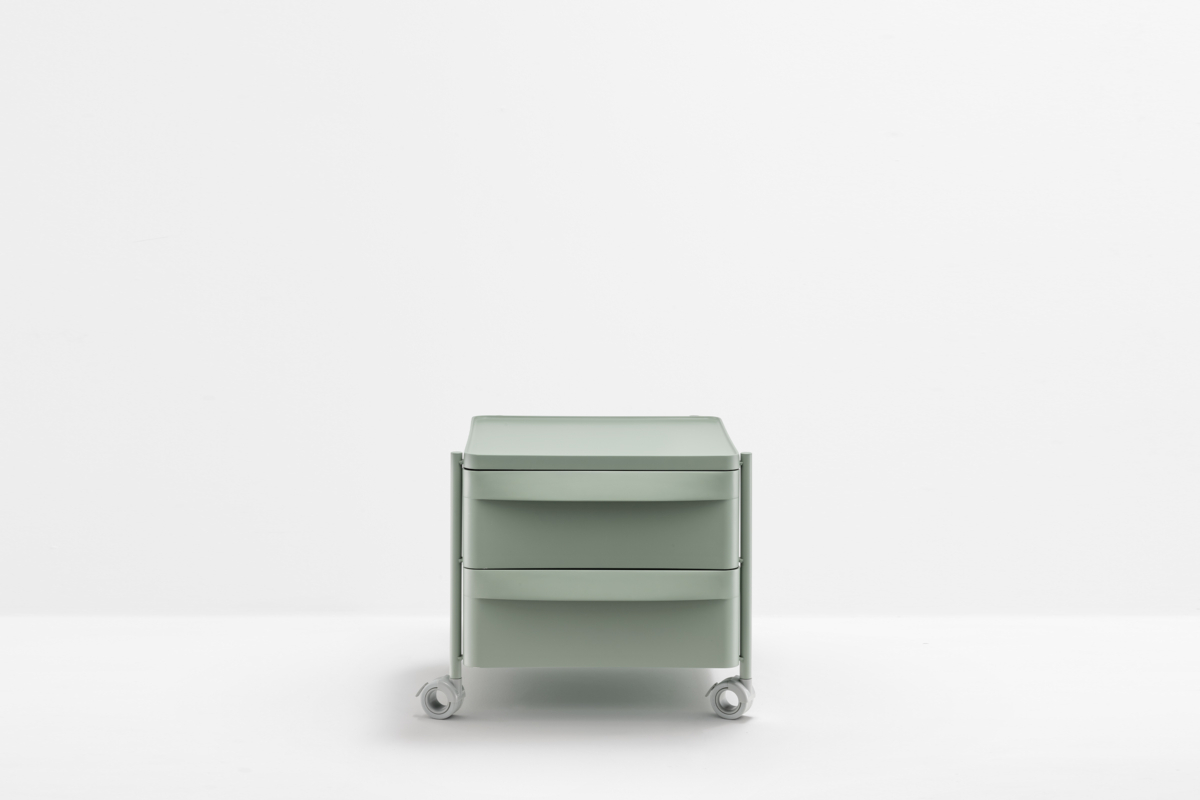 Boxie - Education Snapshots