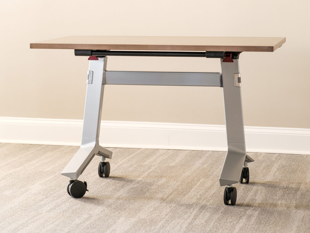 Edgeworks Training - Education Snapshots