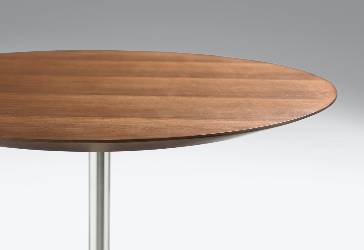 Quiet Table - Education Snapshots