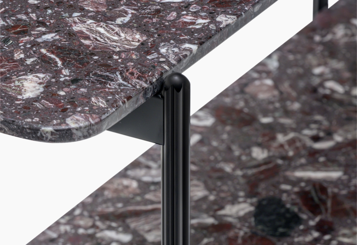 Blume System - Education Snapshots