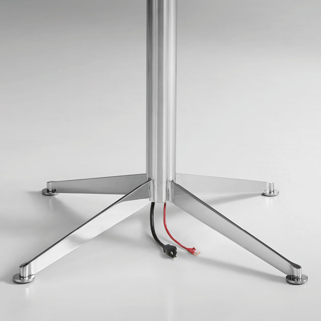Circuit Table - Education Snapshots