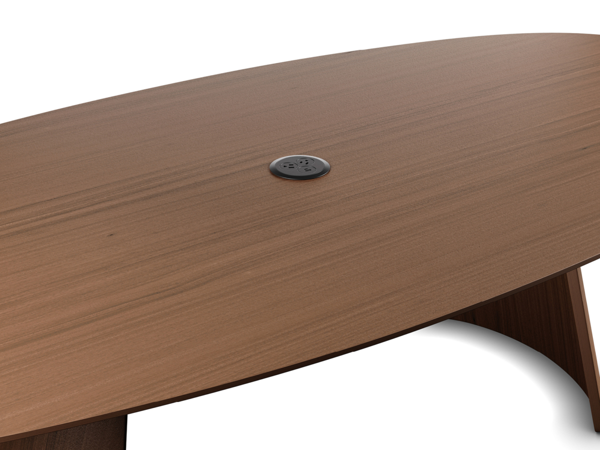 Forsi Tables - Education Snapshots