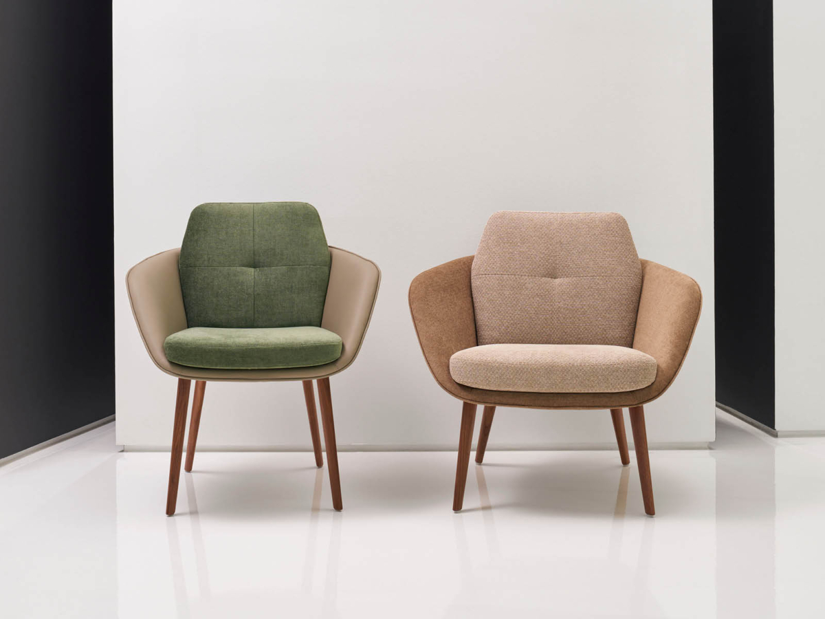 Symm Chairs - Education Snapshots