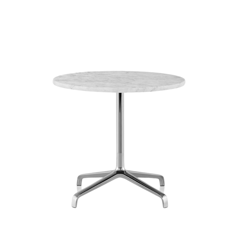Striad Tables - Education Snapshots