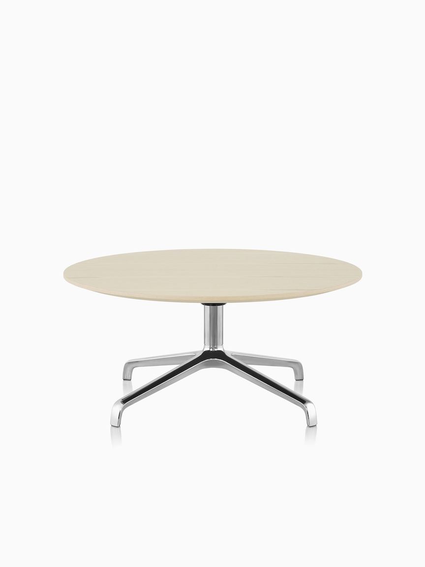 Striad Tables - Education Snapshots
