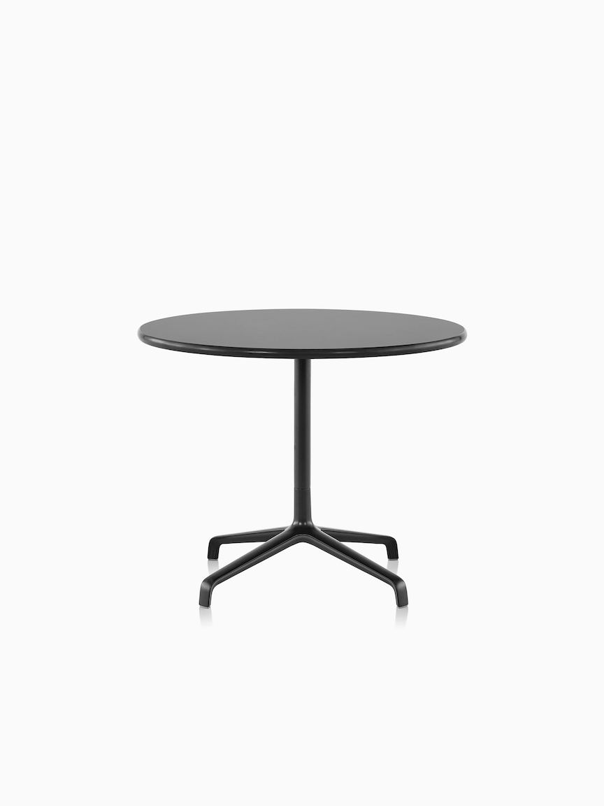 Striad Tables - Education Snapshots