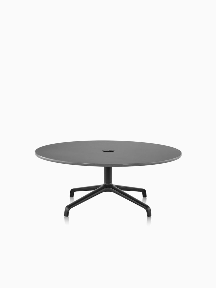 Striad Tables - Education Snapshots