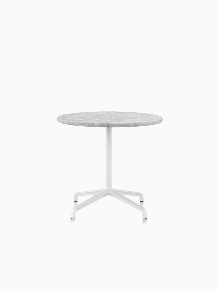 Striad Tables - Education Snapshots