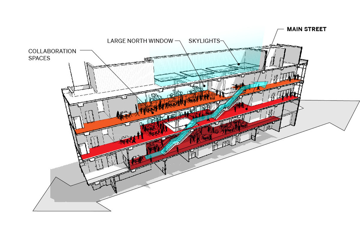 Washington State University PACCAR Environmental Technologies Building ...