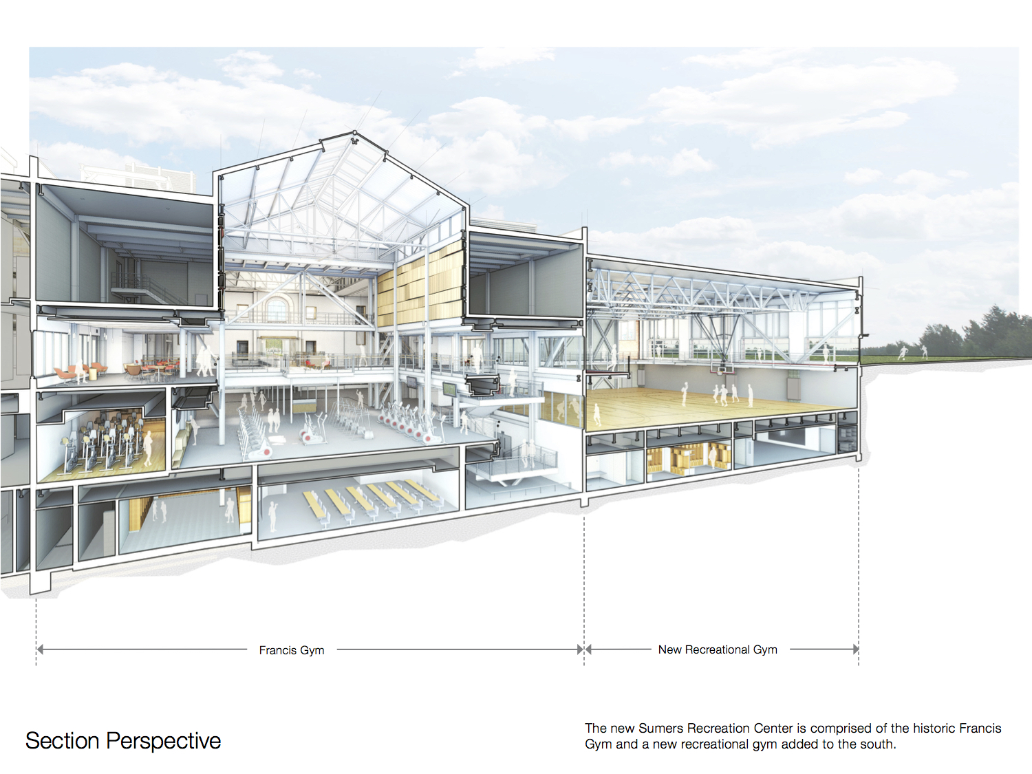 Gary M. Sumers Recreation Center - Education Snapshots