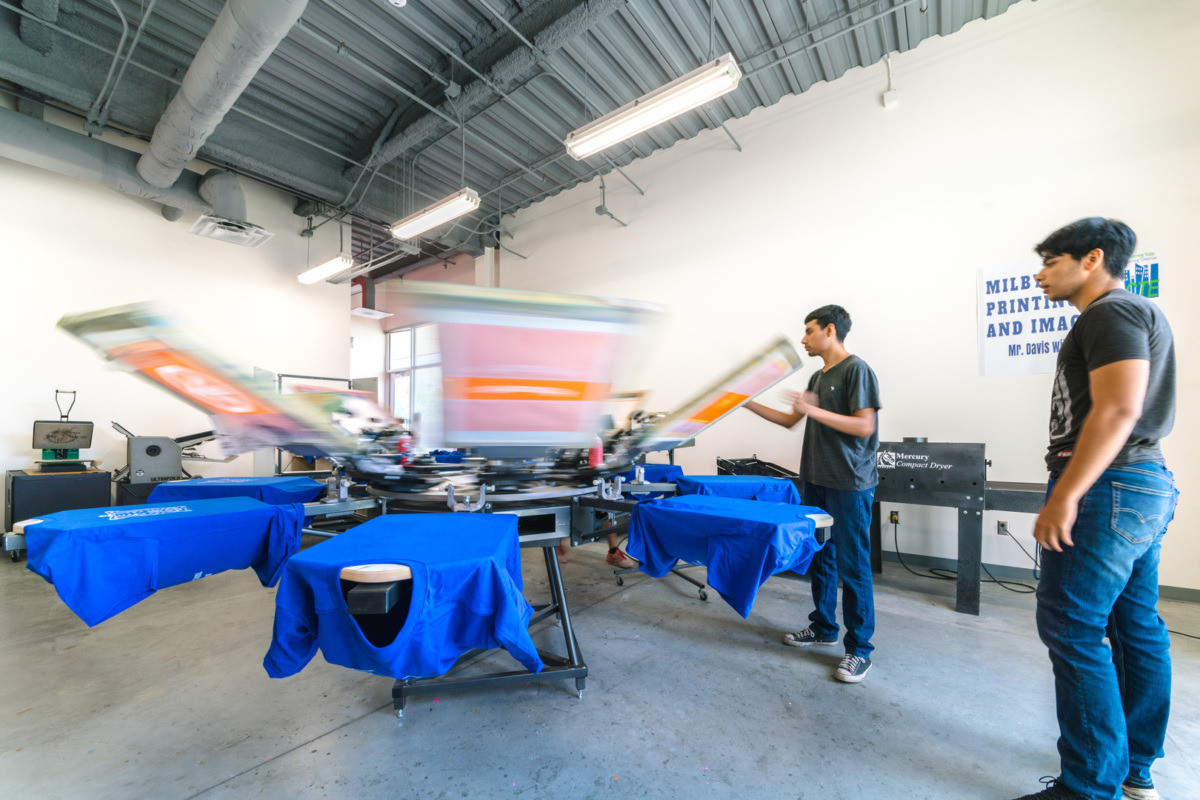 Milby High School - Education Snapshots