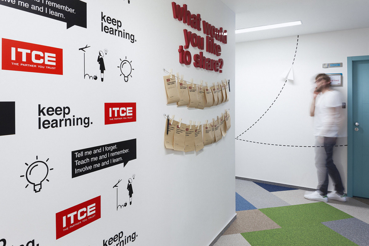 ITCE Learning Center - Education Snapshots