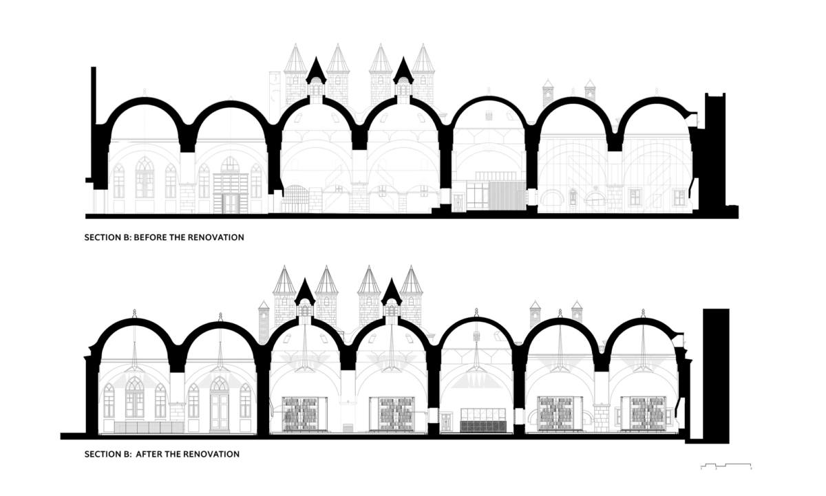 Beyazıt State Library - Education Snapshots