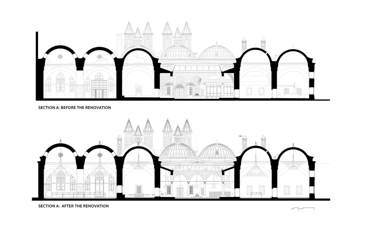 Beyazıt State Library - Education Snapshots