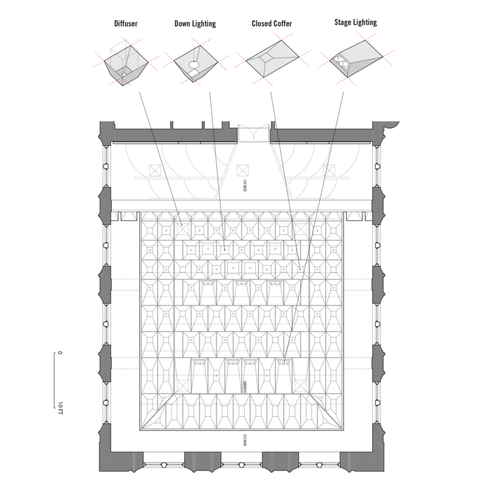 Columbia University - Joseph D. Jamail Lecture Hall - Education Snapshots