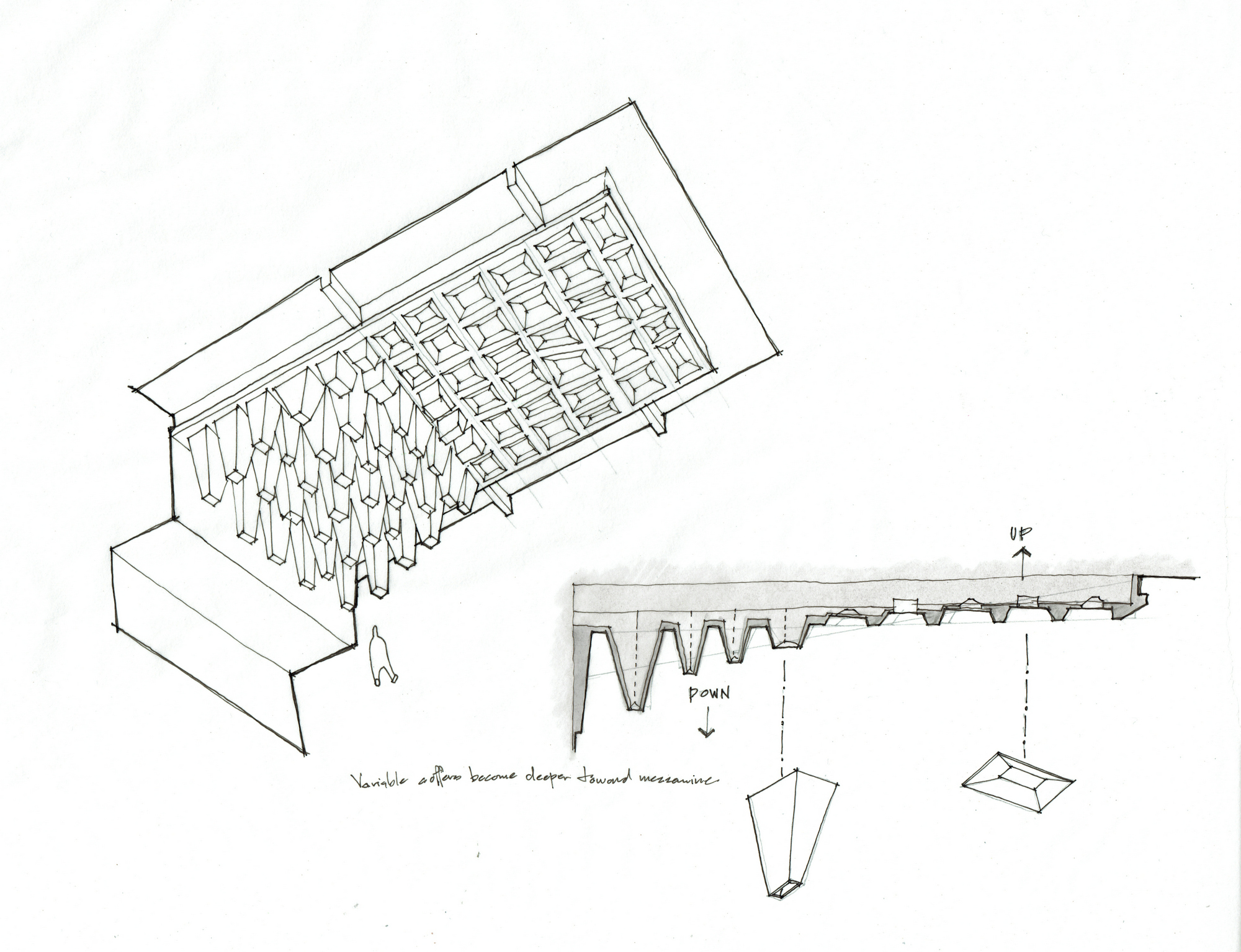 Columbia University - Joseph D. Jamail Lecture Hall - Education Snapshots