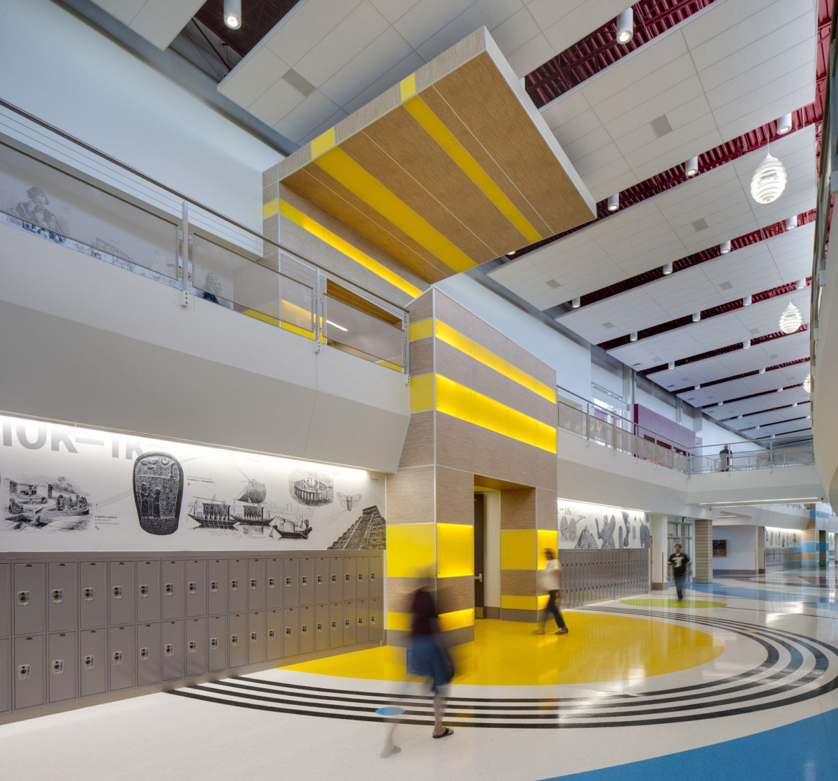 Mount Jordan Middle School - Education Snapshots