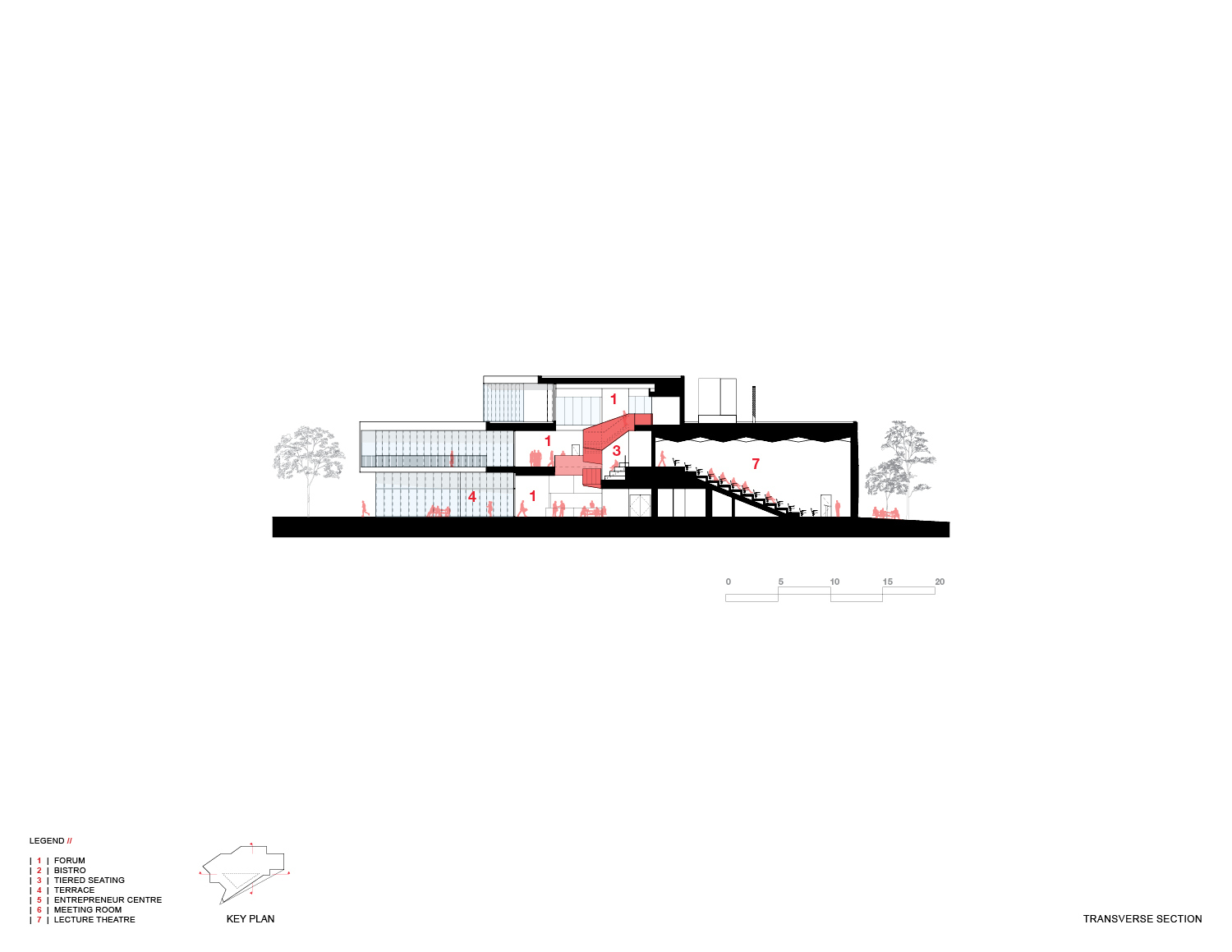 Trent University Student Center - Education Snapshots