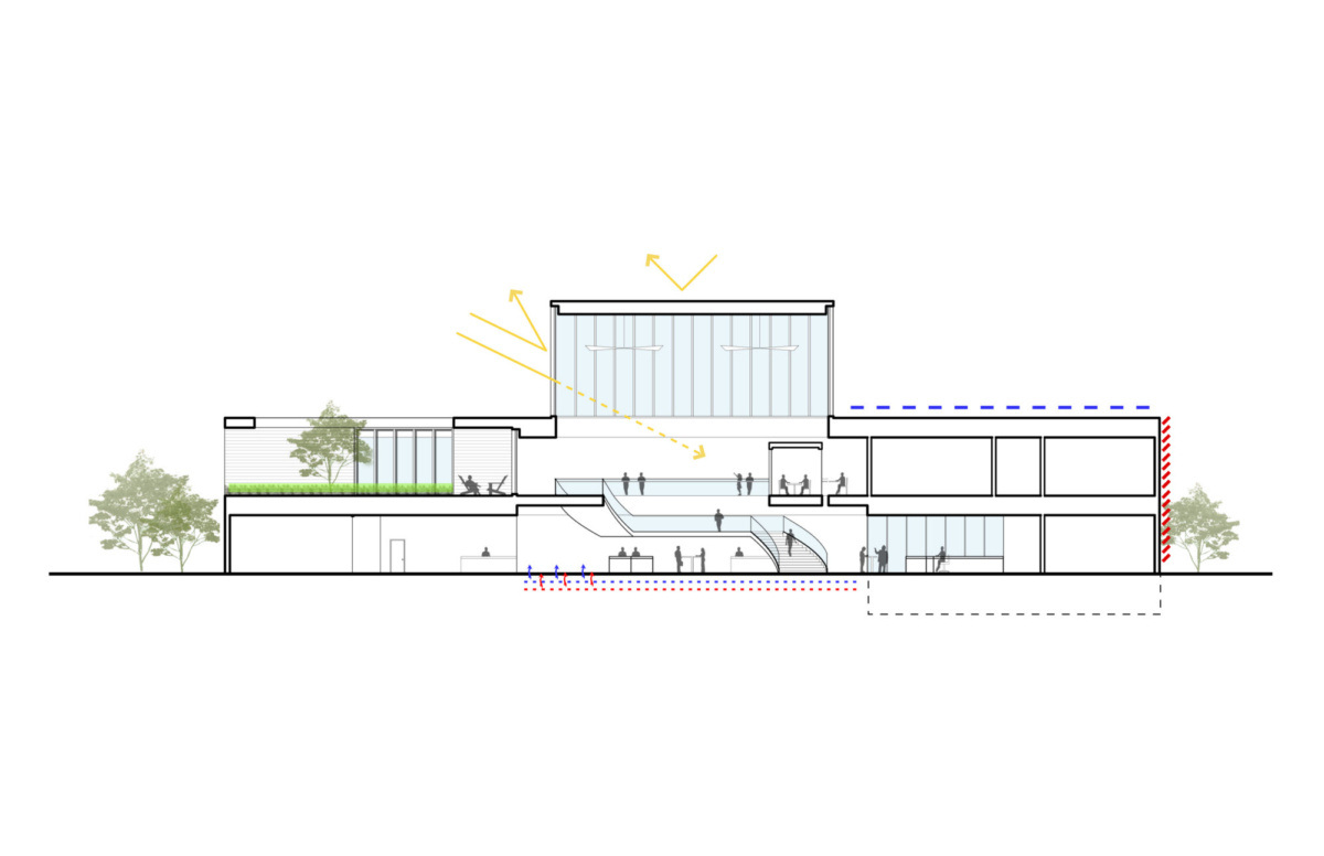 Learning Resource Center at Suffolk County Community College ...