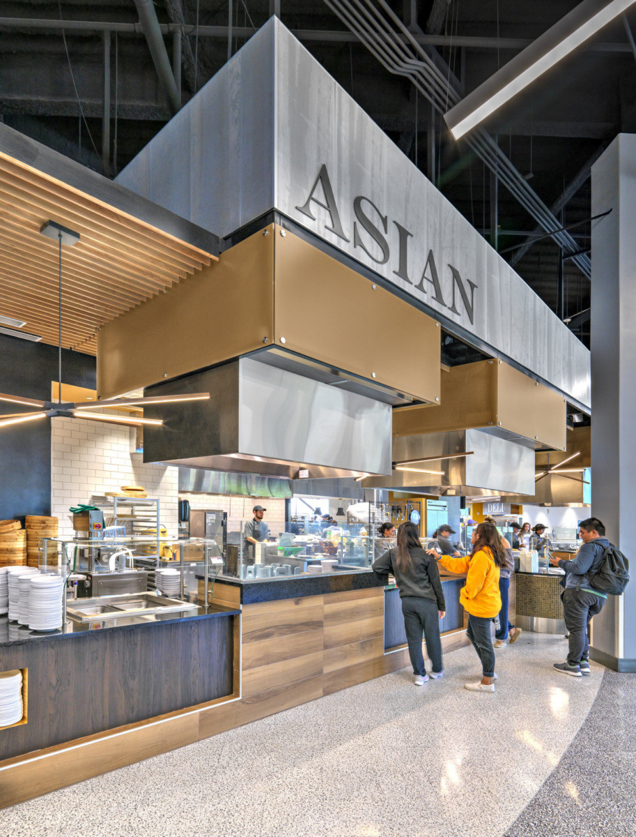 James Madison University - Dining Hall - Education Snapshots