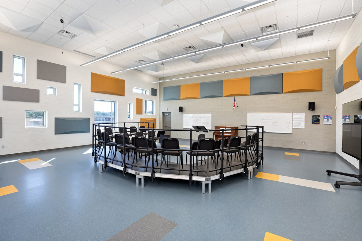 Heritage High School - Education Snapshots