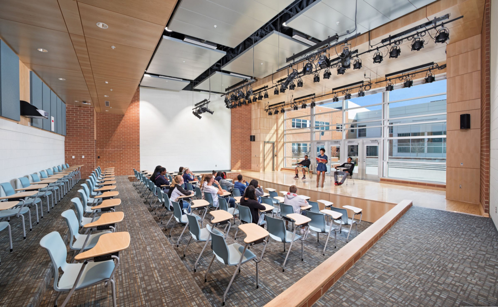 Heritage High School - Education Snapshots