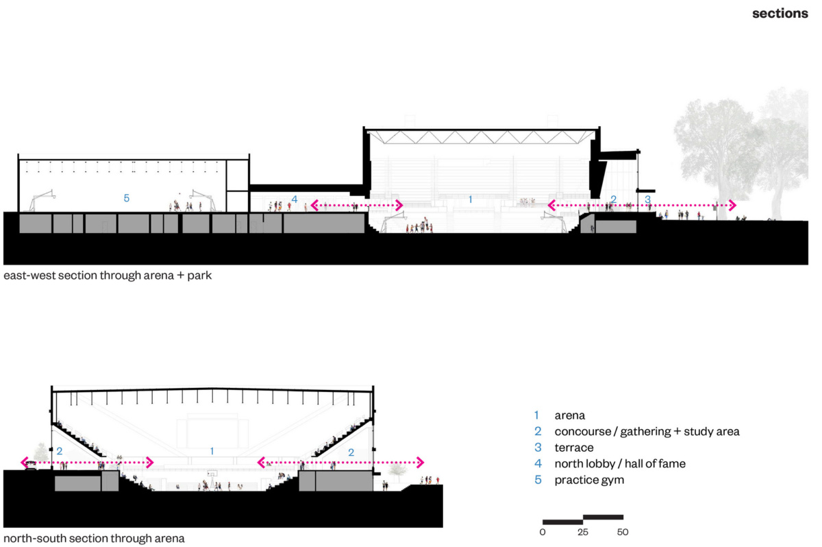 Portland State University - Stott Center Renovation and Viking Pavilion ...