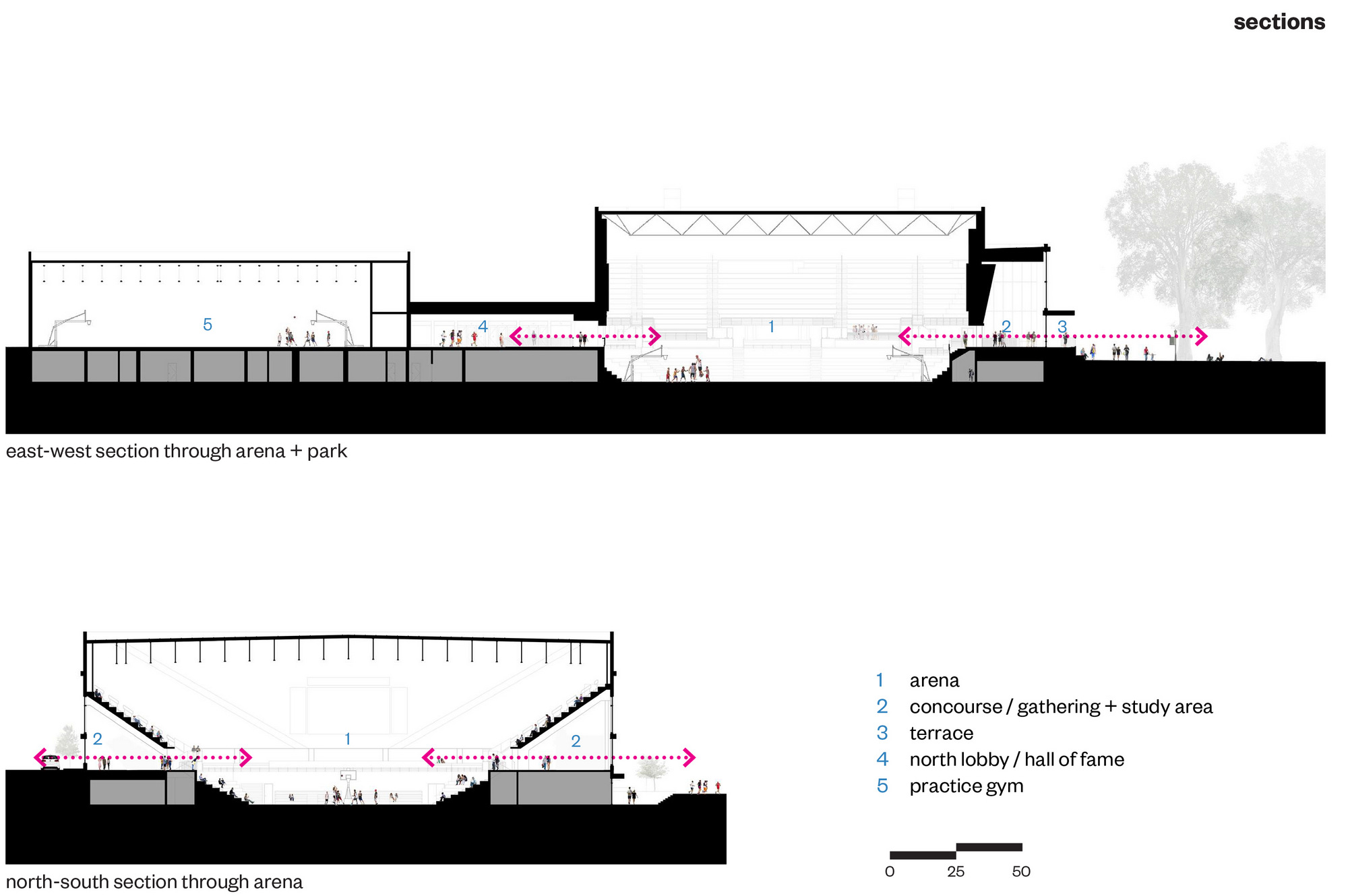 Portland State University - Stott Center Renovation and Viking Pavilion ...