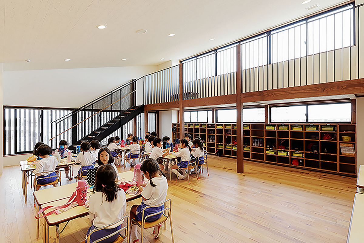 KO Kindergarten - Education Snapshots