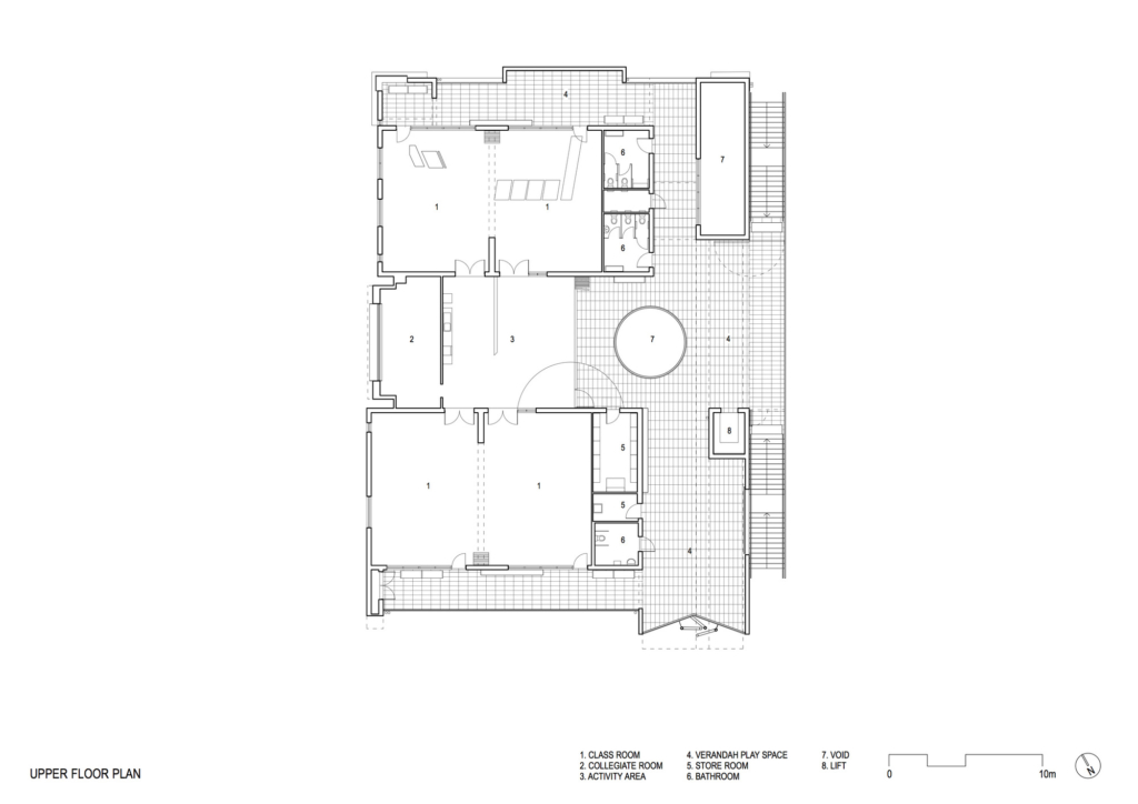 Highgate Primary School Classrooms - Education Snapshots