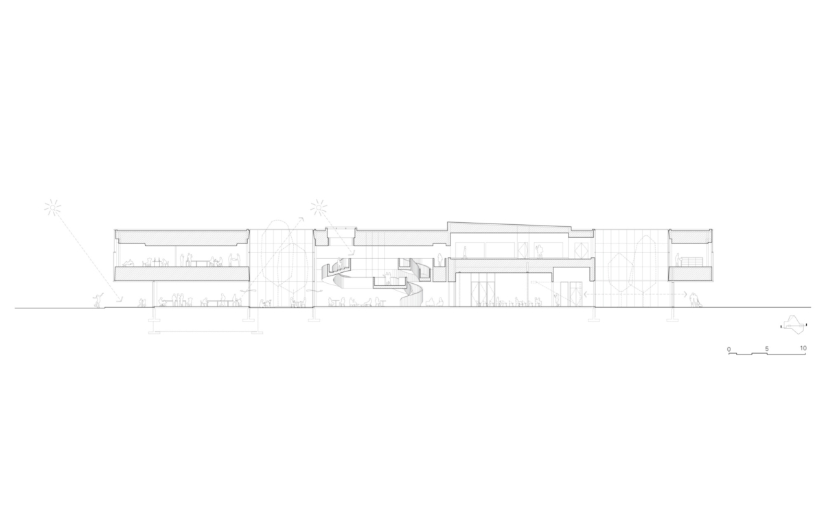 Drummondville Public Library - Education Snapshots