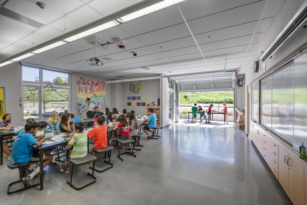 Solana Ranch Elementary School - Education Snapshots