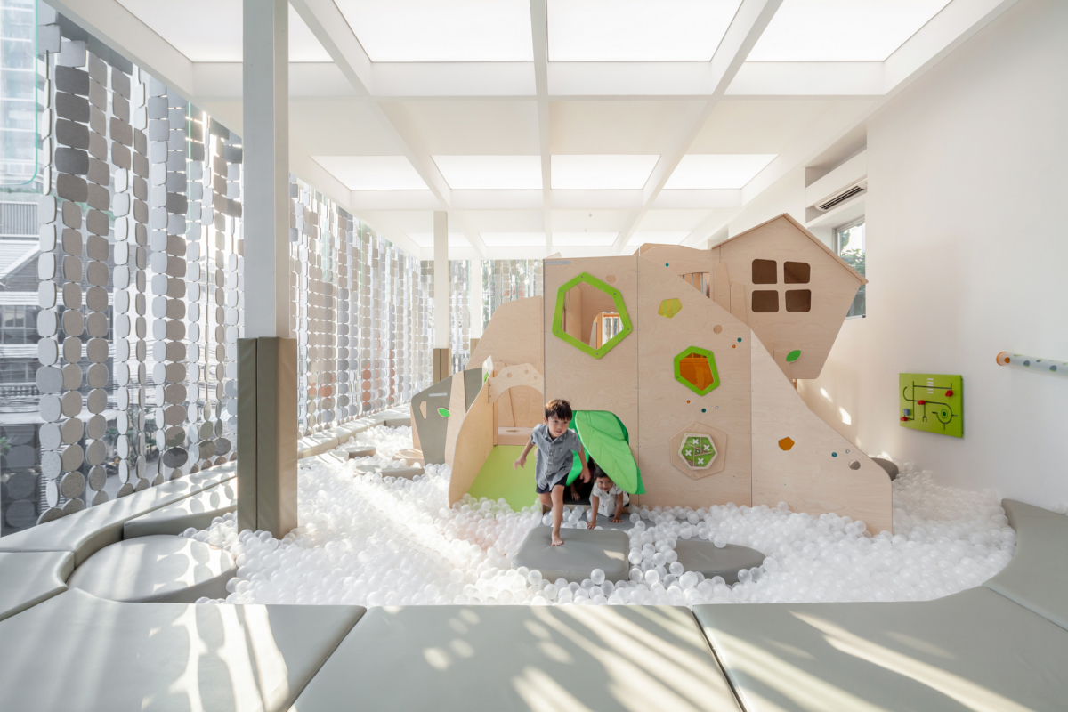 Playville - Education Snapshots