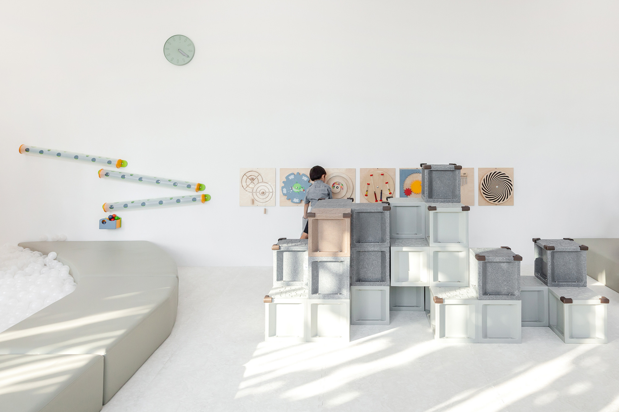 Playville - Education Snapshots