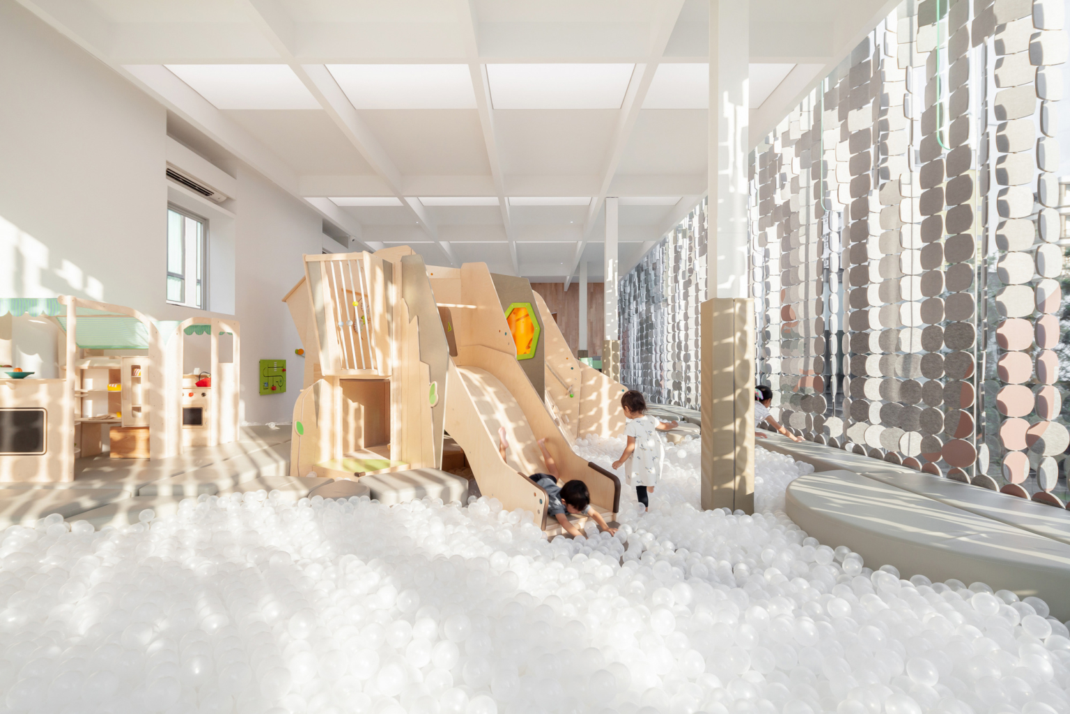 Playville - Education Snapshots