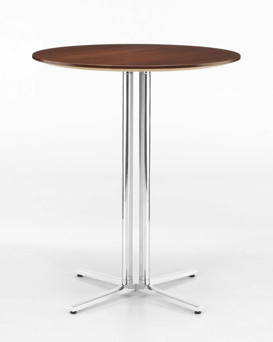 Everywhere Tables - Education Snapshots