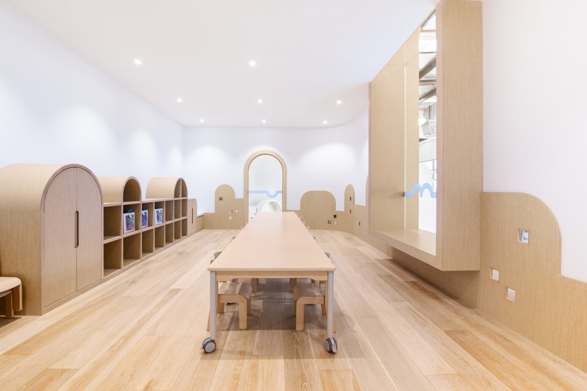 NUBO Sydney - Education Snapshots