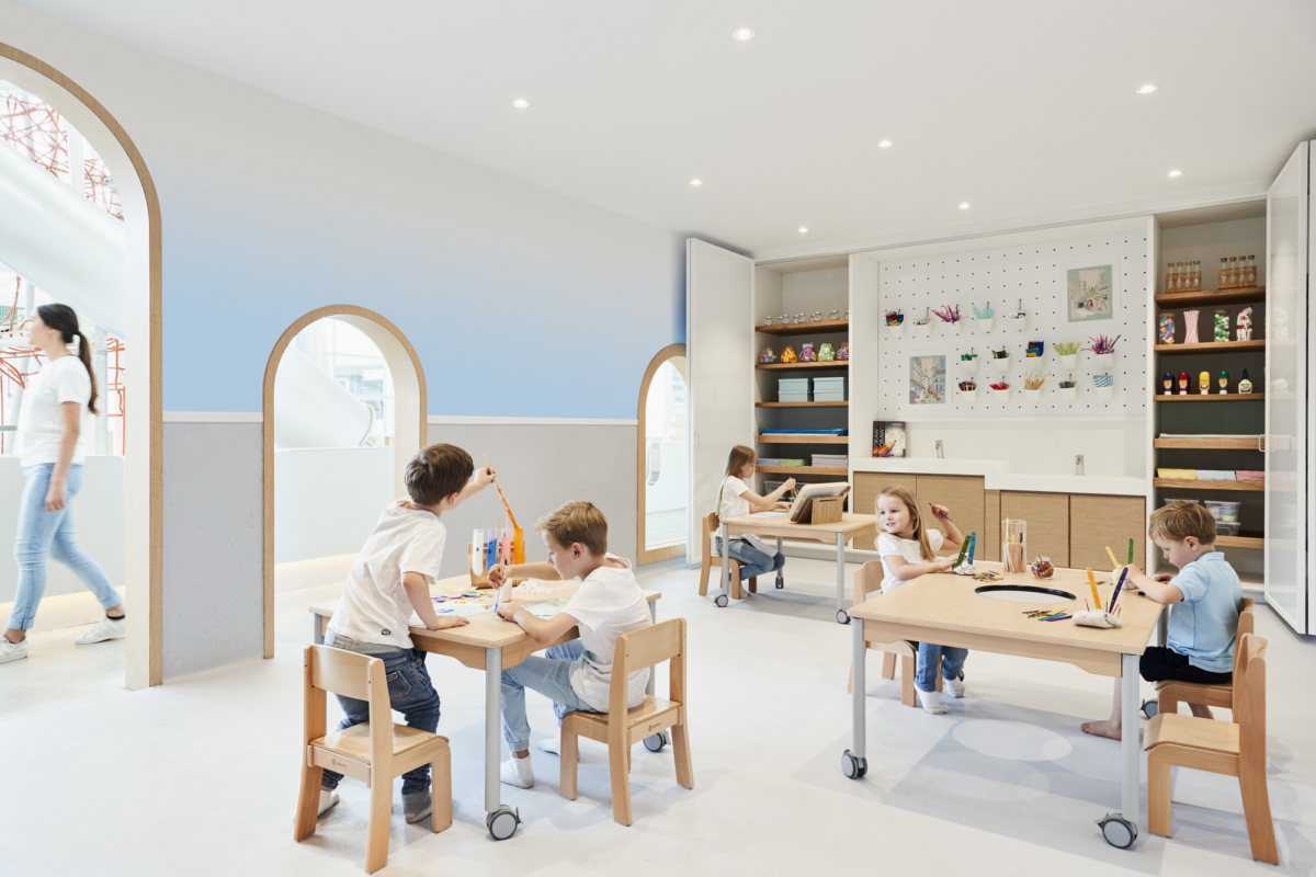 NUBO Sydney - Education Snapshots