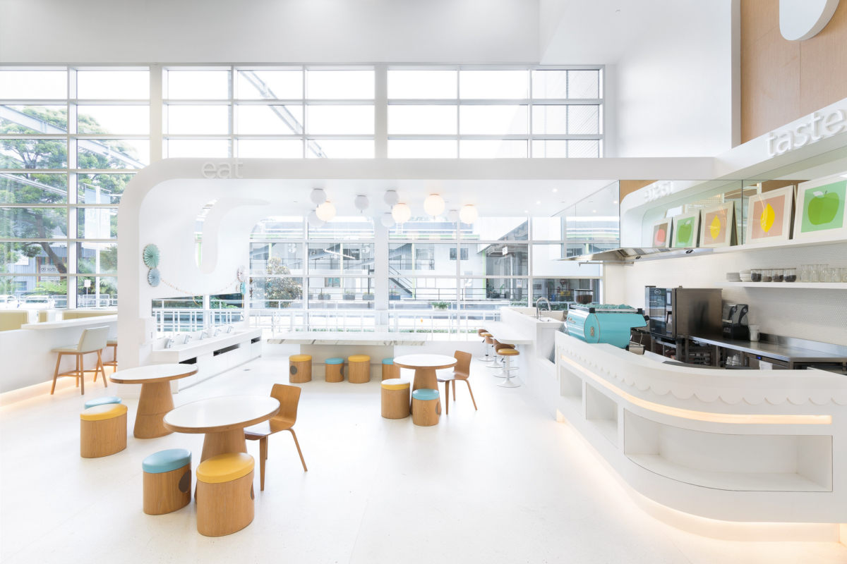 NUBO Sydney - Education Snapshots