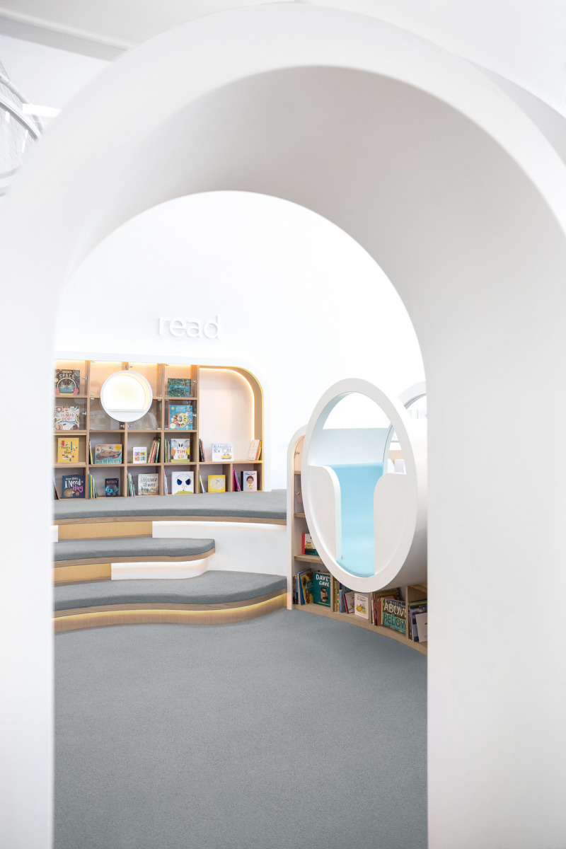 NUBO Sydney - Education Snapshots