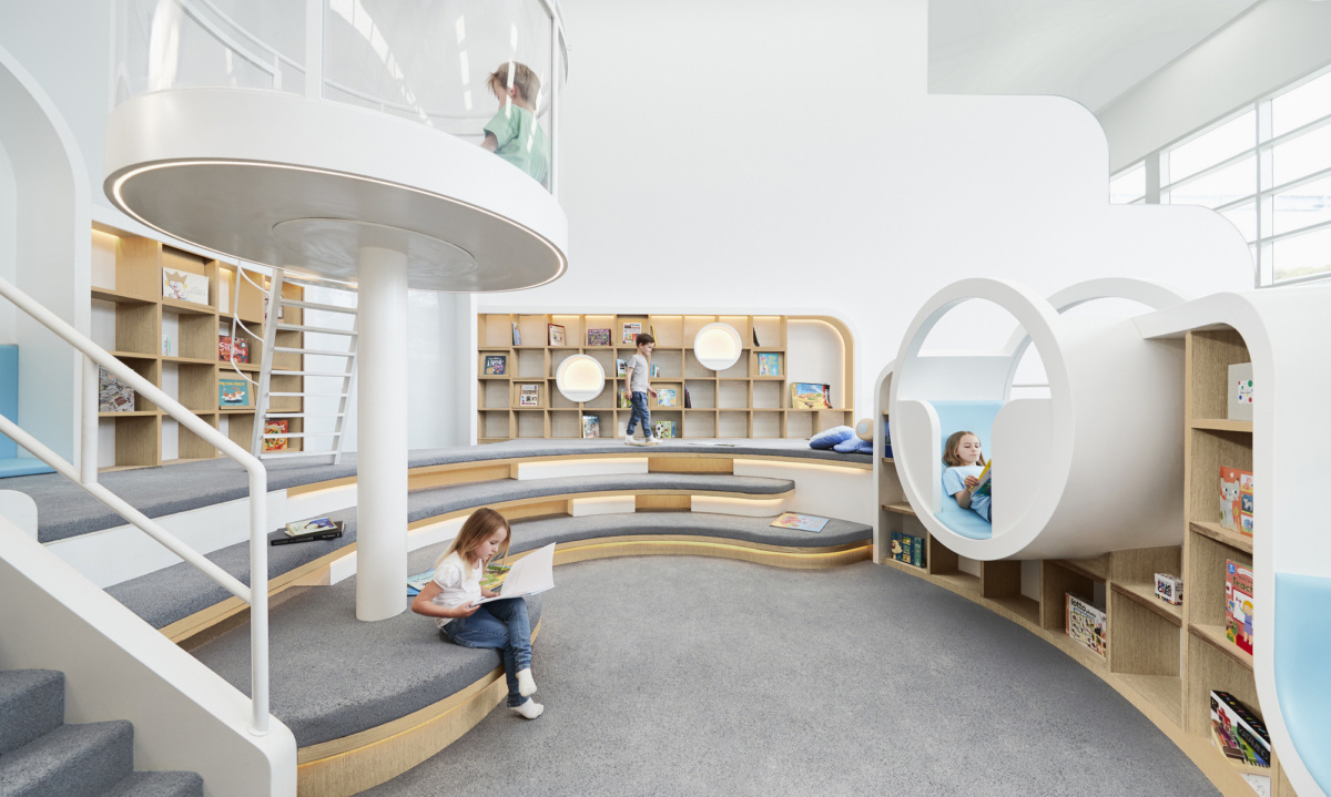 NUBO Sydney - Education Snapshots