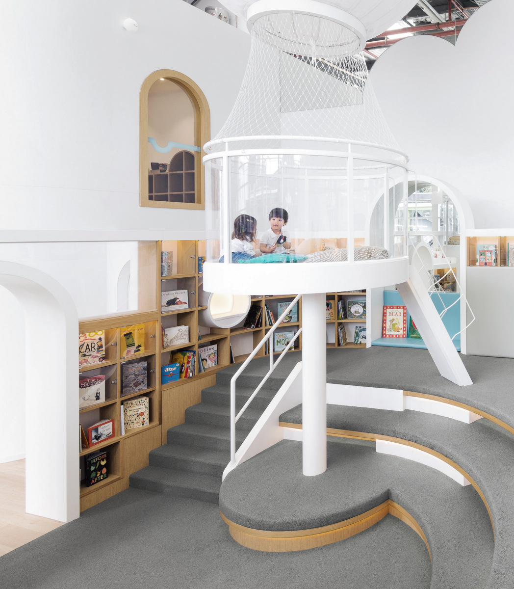 NUBO Sydney - Education Snapshots