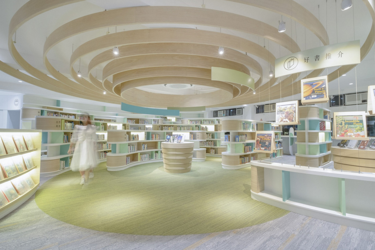 Ripple Library - Education Snapshots