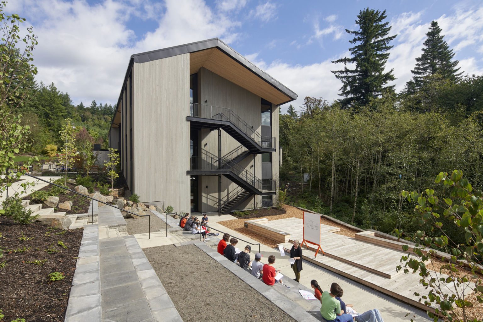 Gilkey International Middle School - Education Snapshots