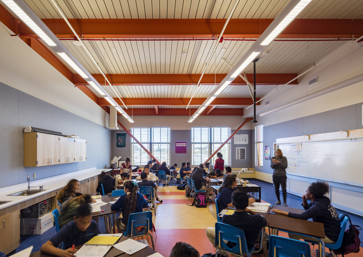 Greenleaf TK-8 School - Education Snapshots