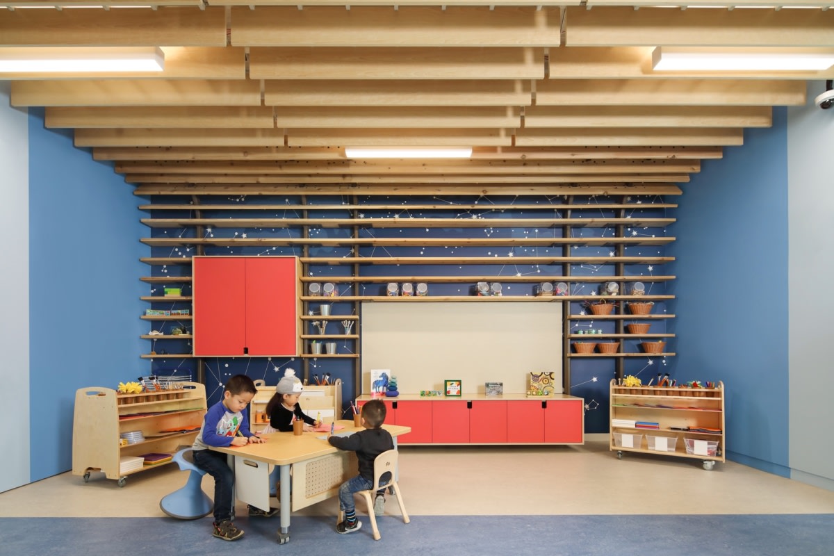 Bay Area Children Center - Education Snapshots