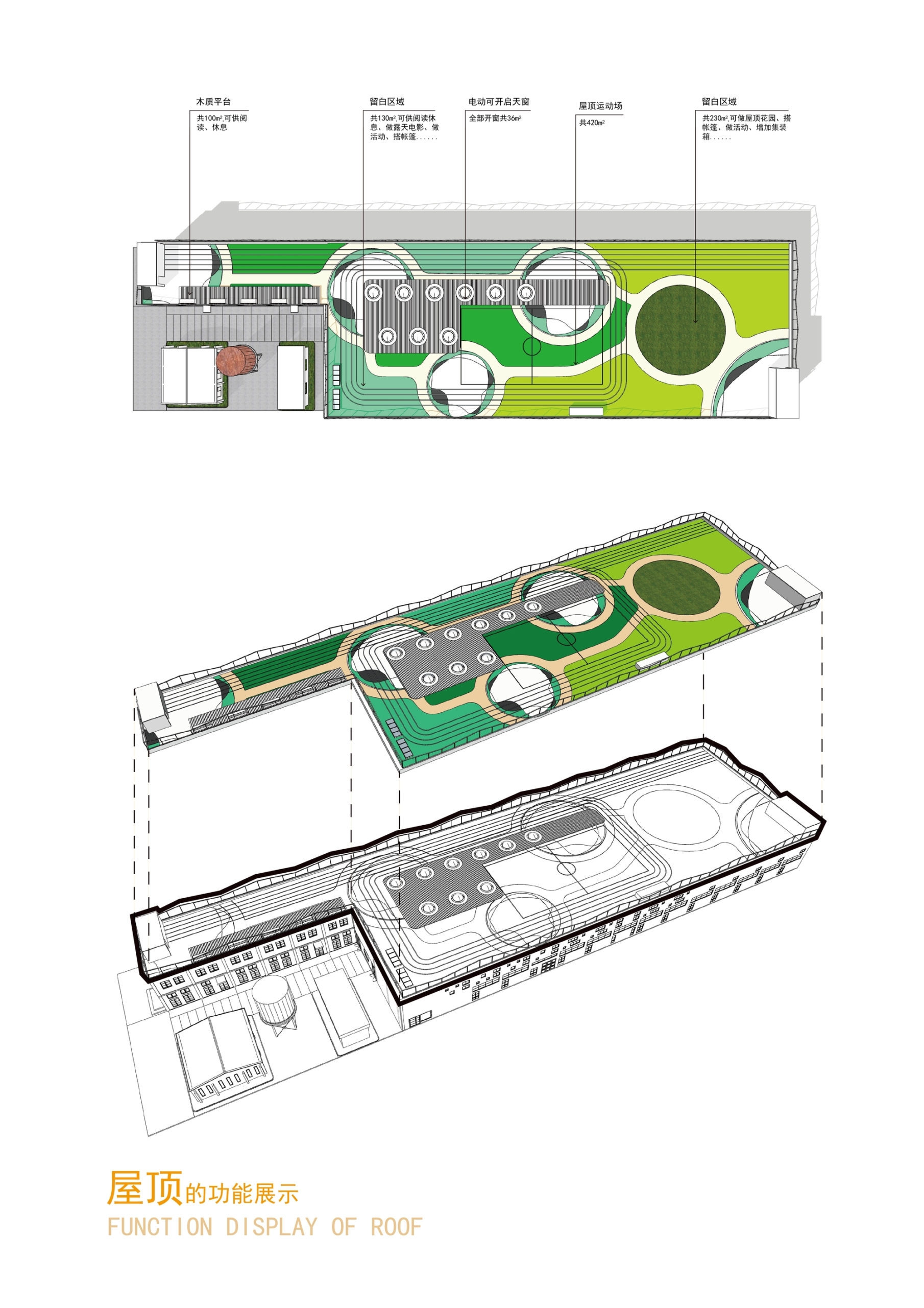 Moonshot Academy Beijing - Education Snapshots