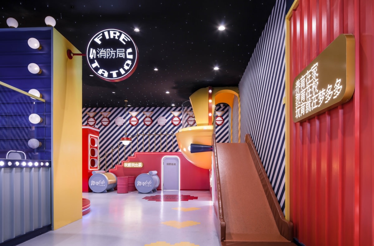 Mondodo Kids Town - Education Snapshots