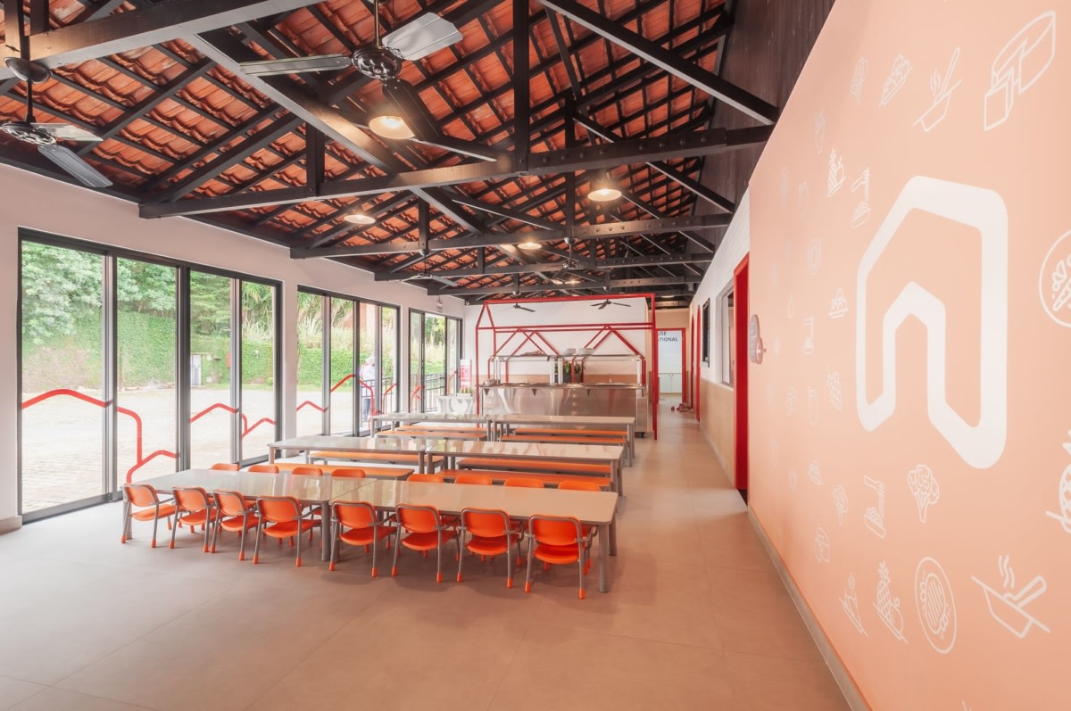 Red House International School Curitiba - Education Snapshots