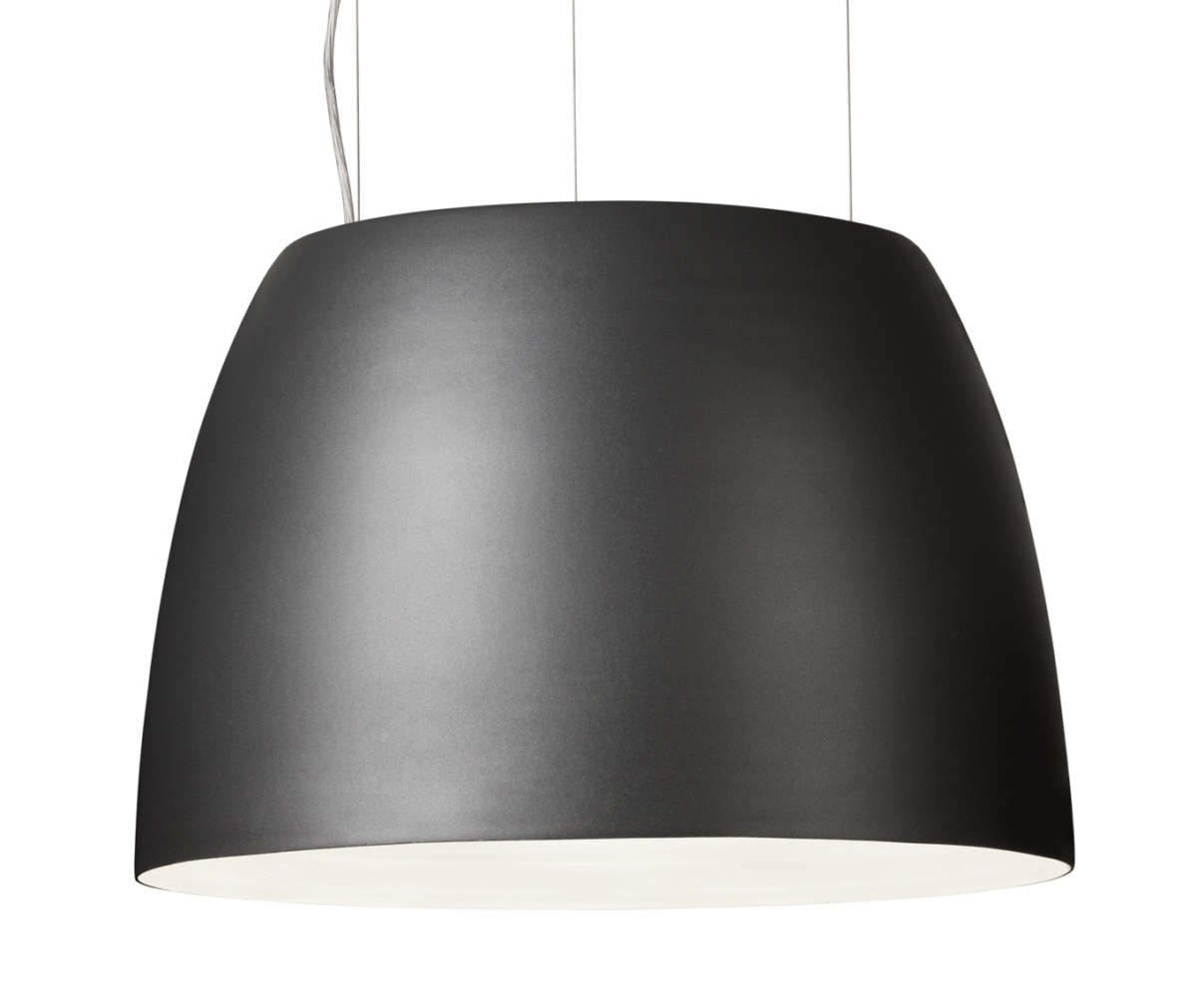 Aperture - Education Snapshots